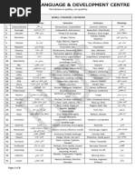 Sindhi Word Meanings and Pronunciations | PDF