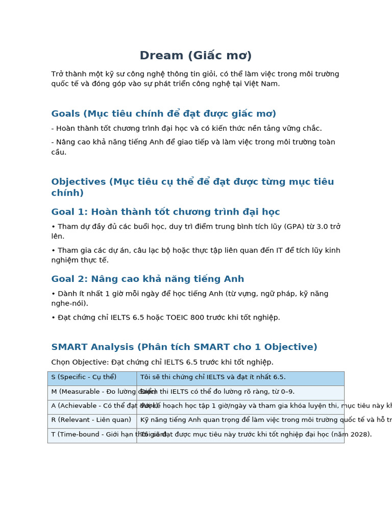 Dream Goals Objectives SMART Wide Table | PDF