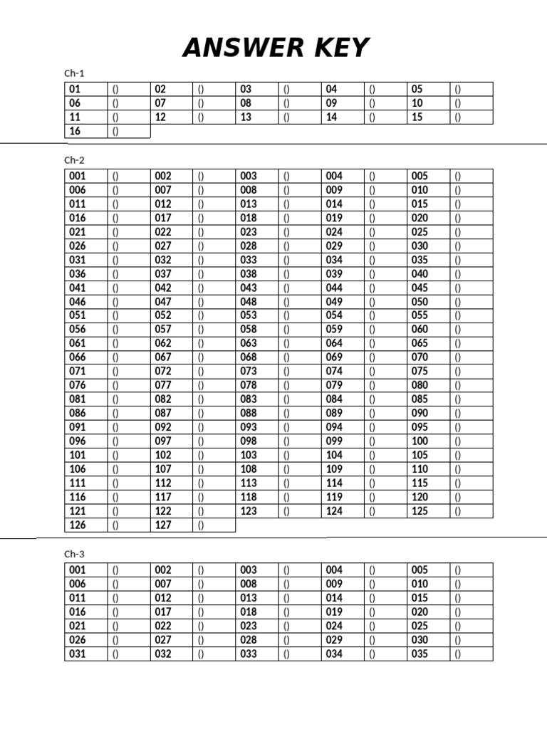 Answer Key +1 (PYQ) | PDF