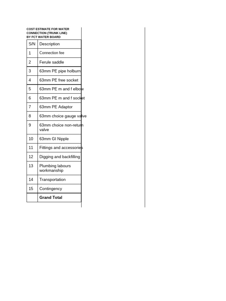 Cost Estimate For Water Connection (Trunk Line) by FCT Water Board | PDF