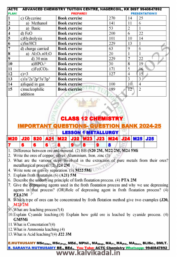 2025 12th Chemistry Question Paper | PDF