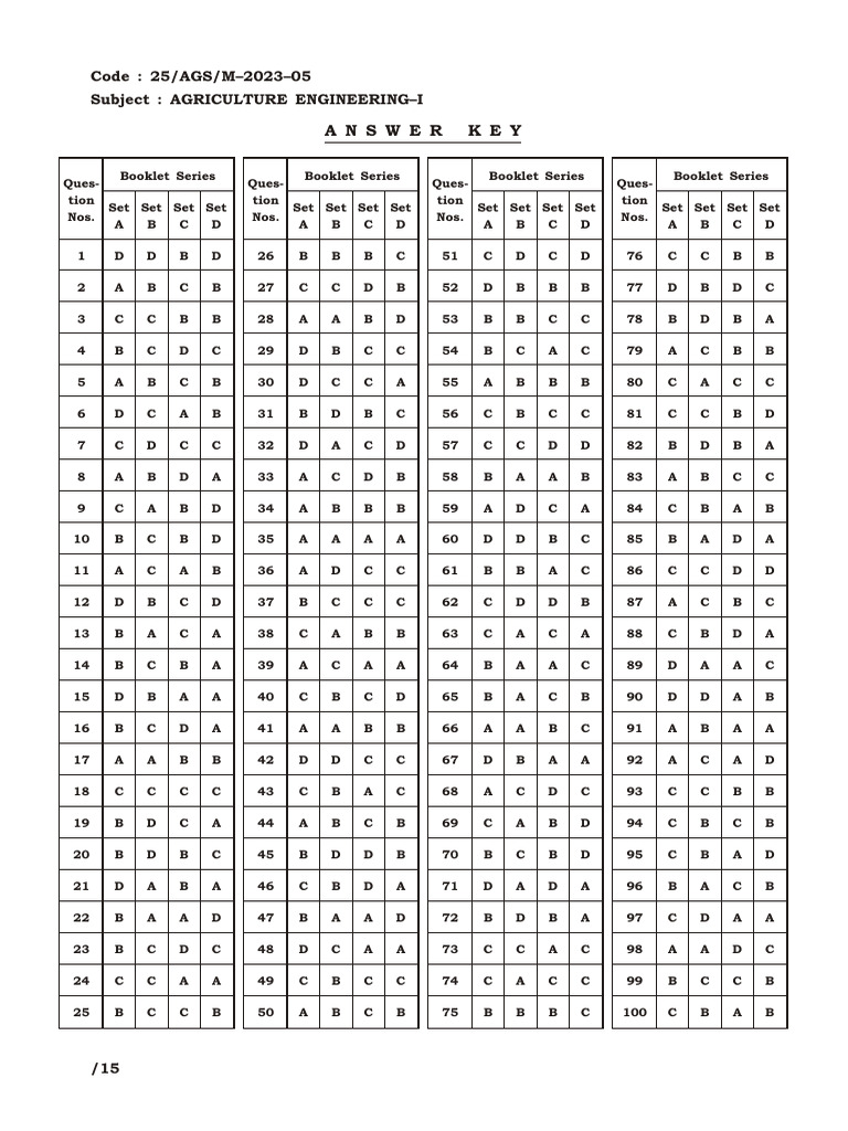 Agriculture Engineering Exam Answer Key | PDF