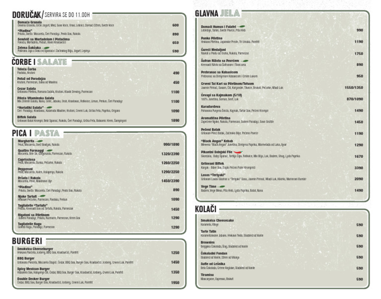 Sharing Menu APC SRB Sajt | PDF