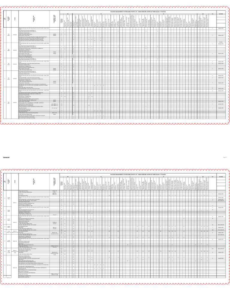 Nexus-BMS POINTLIST | PDF