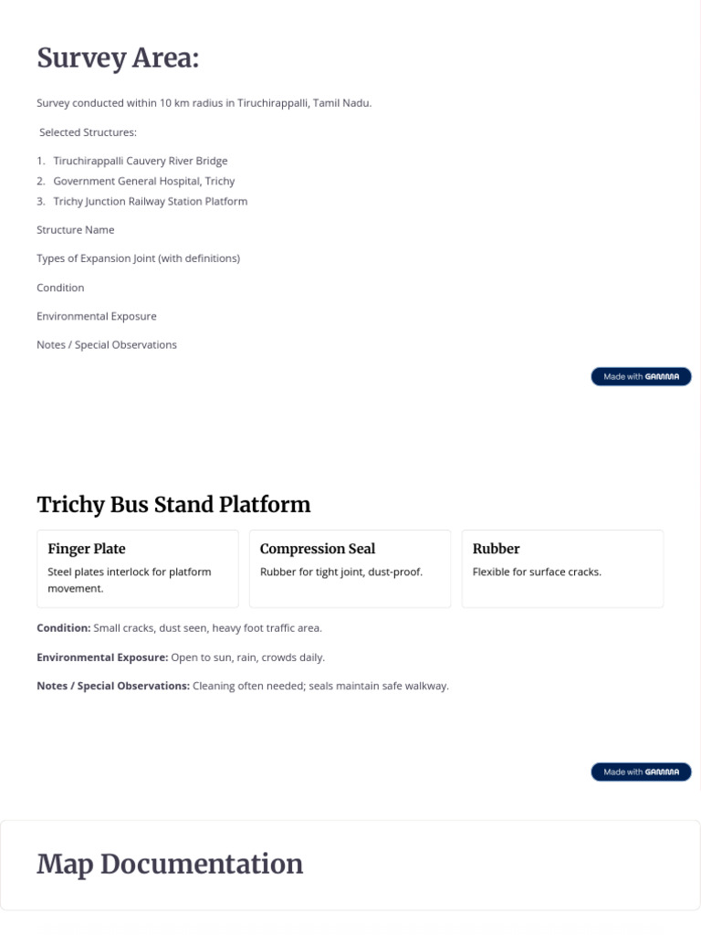 Survey Area | PDF