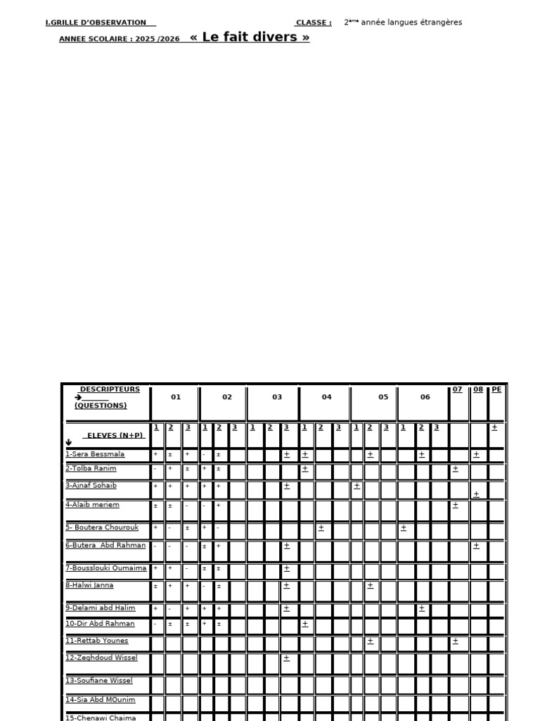 Grille d'observation pour le fait divers | PDF