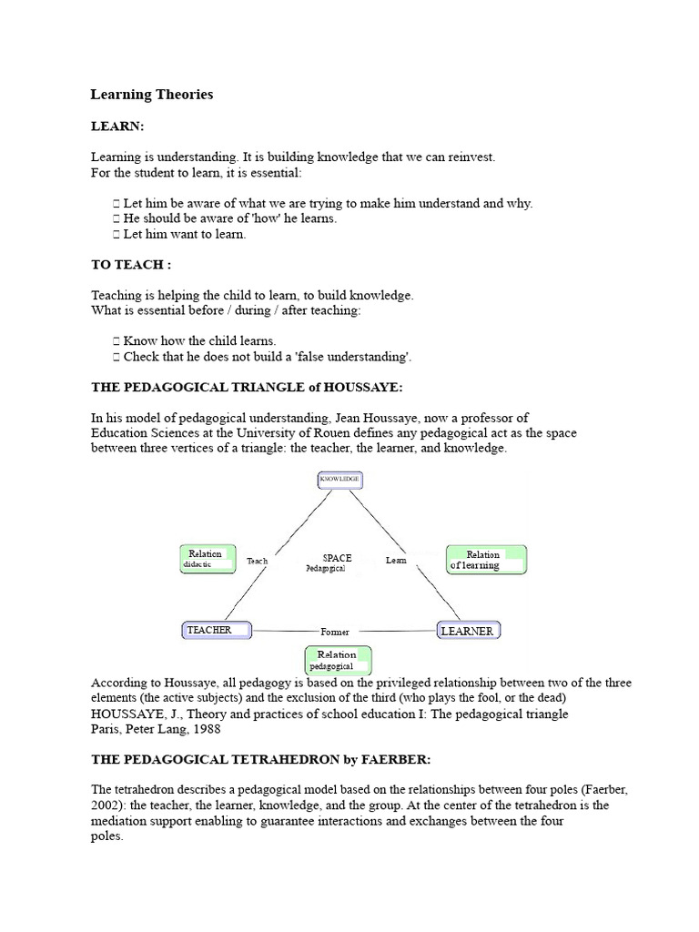 Learning theories | PDF | Learning | Pedagogy