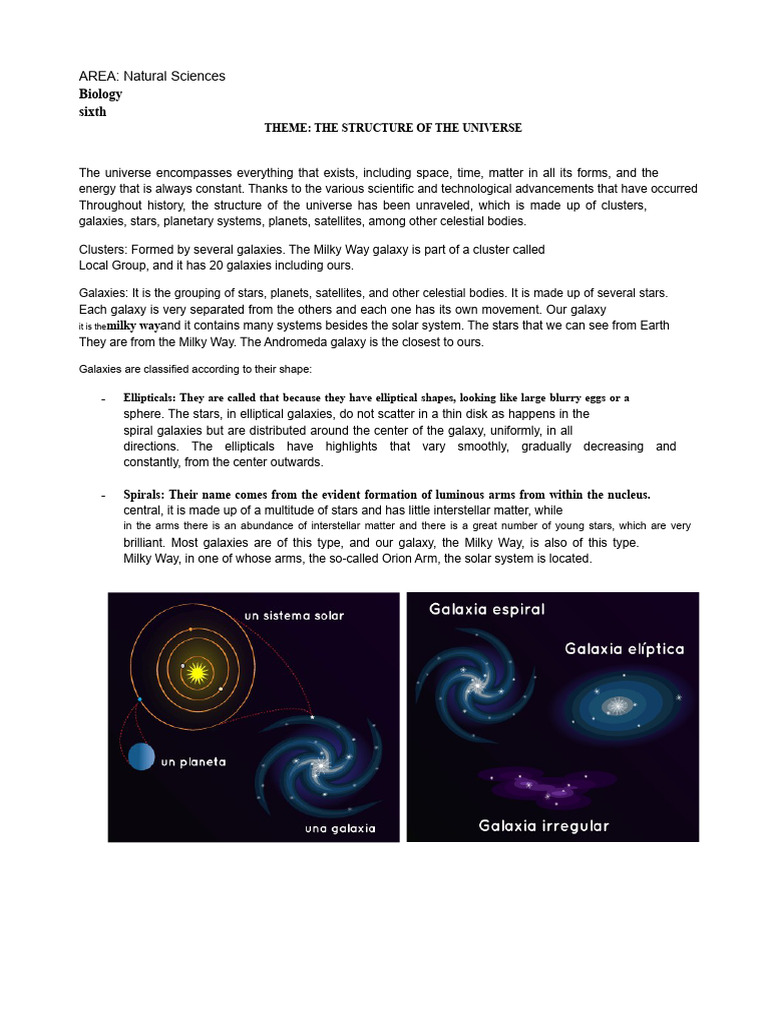 The Structure of The Universe - Grade 6 and 7 | PDF | Planets | Galaxy