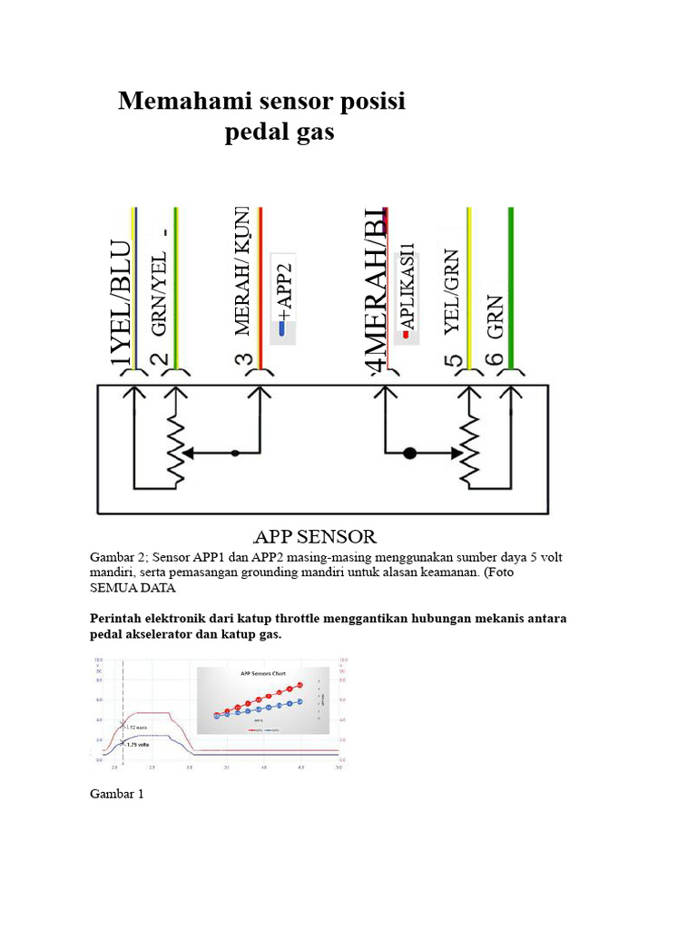 Sensor Posisi Pedal Gas: Diagnosa & Perbaikan | PDF