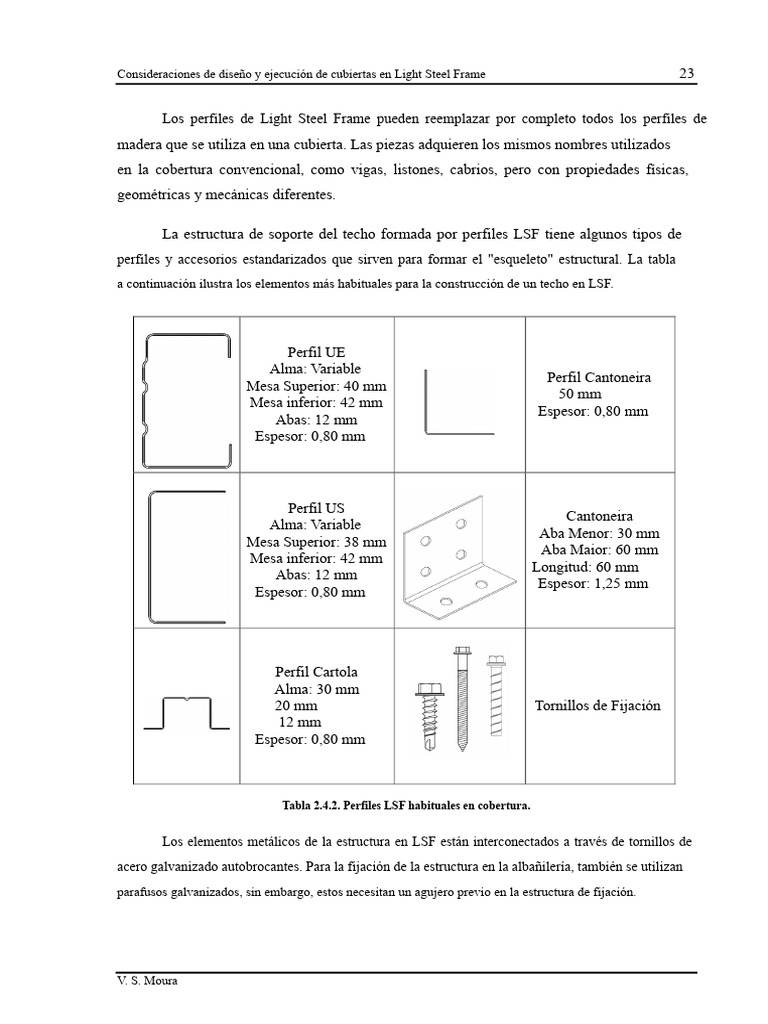 Estructura de Acero - Proyecto - Tablas de Dimensionamiento | PDF | Techo | Aislamiento térmico