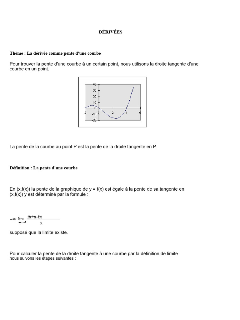 Comprendre les Dérivées et leurs Règles | PDF | Tangente (géométrie ...