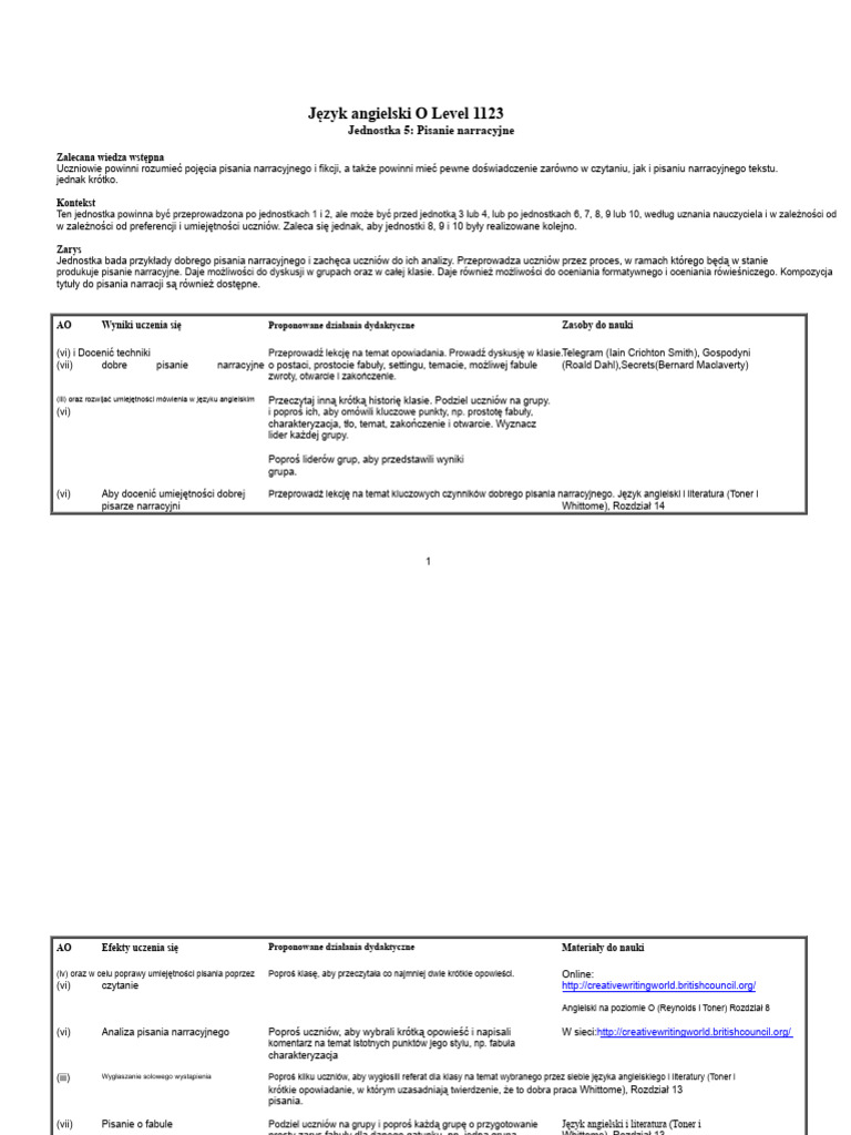 1123 Nos SW 5 | PDF