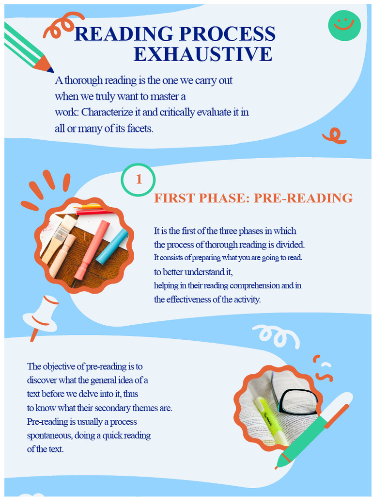 S11 The Process of Extensive Reading and Its Three Phases, Which Are ...