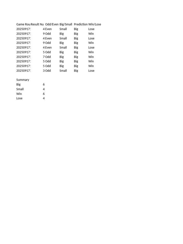 Lottery Results Simple | PDF