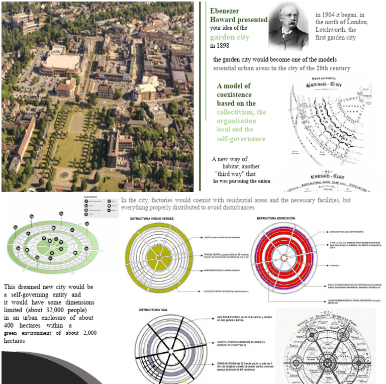 City Garden Sheet | PDF