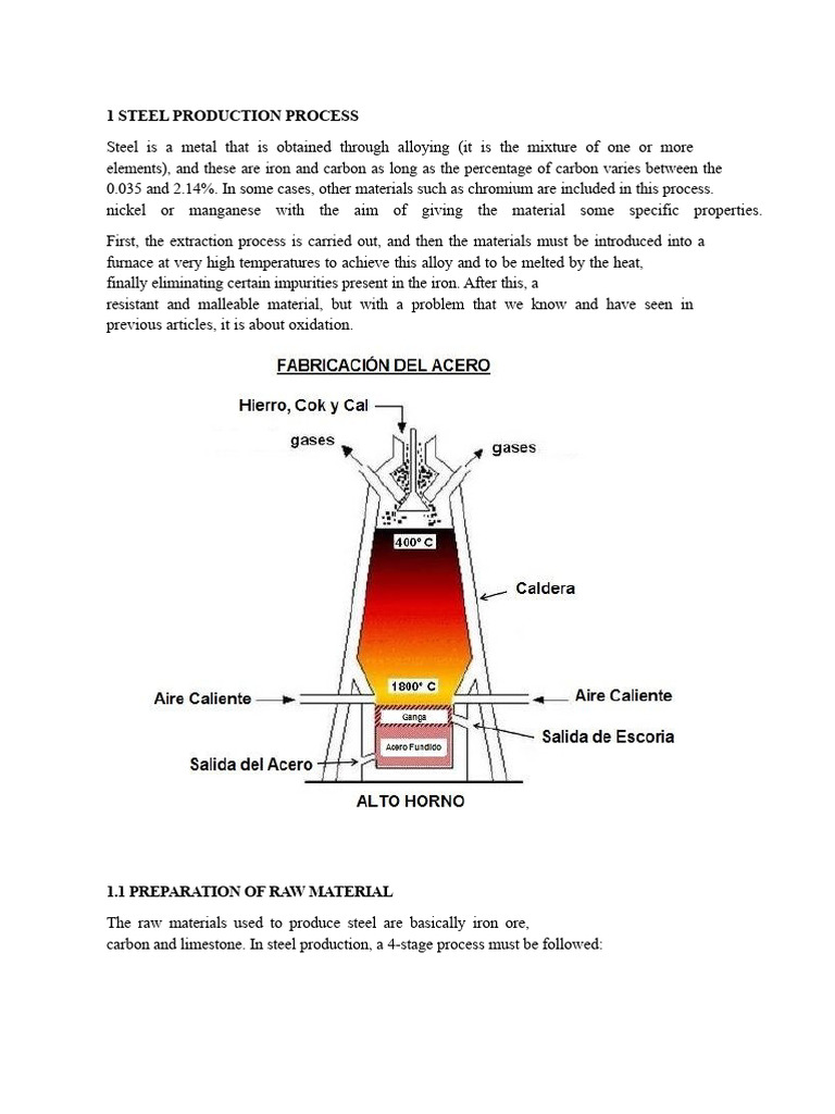STEEL PRODUCTION PROCESS | PDF | Steel | Steelmaking