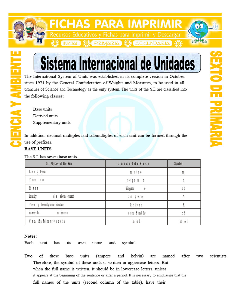 Understanding the International System of Units | PDF | International ...