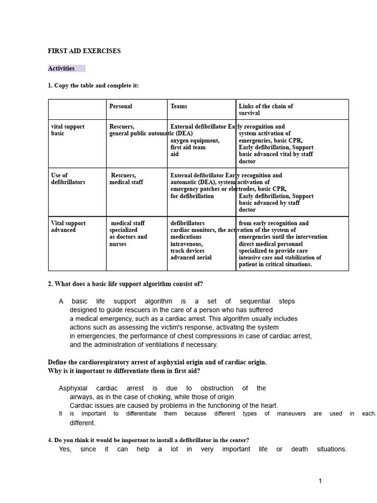 First Aid Exercises and CPR Techniques | PDF | Cardiopulmonary ...