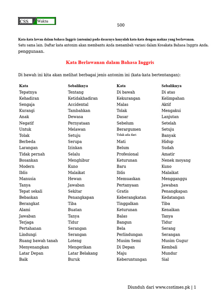 500 Antonim Bahasa Inggris Lengkap | PDF