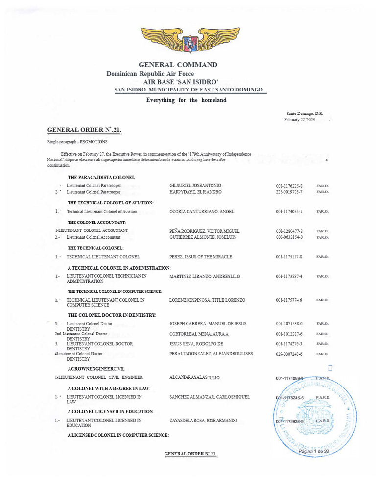 Air Force Promotions 2023 | PDF