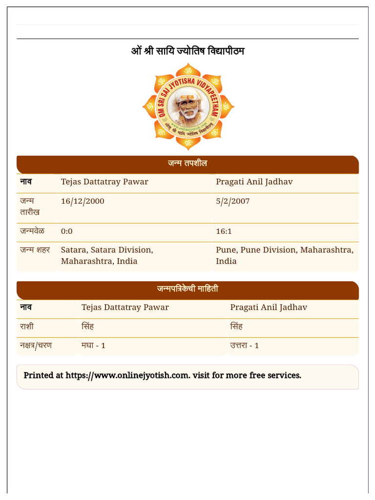 Kundali Matching | PDF