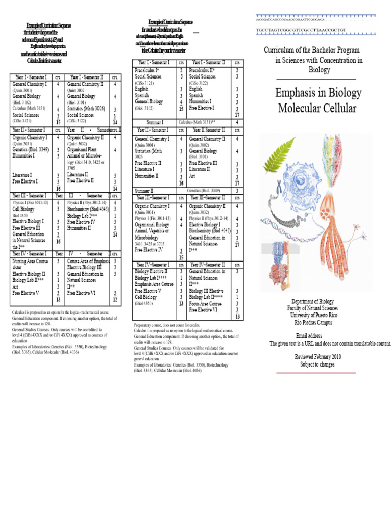 Biology Curriculum Sequence Overview | PDF | Biology | Life Sciences