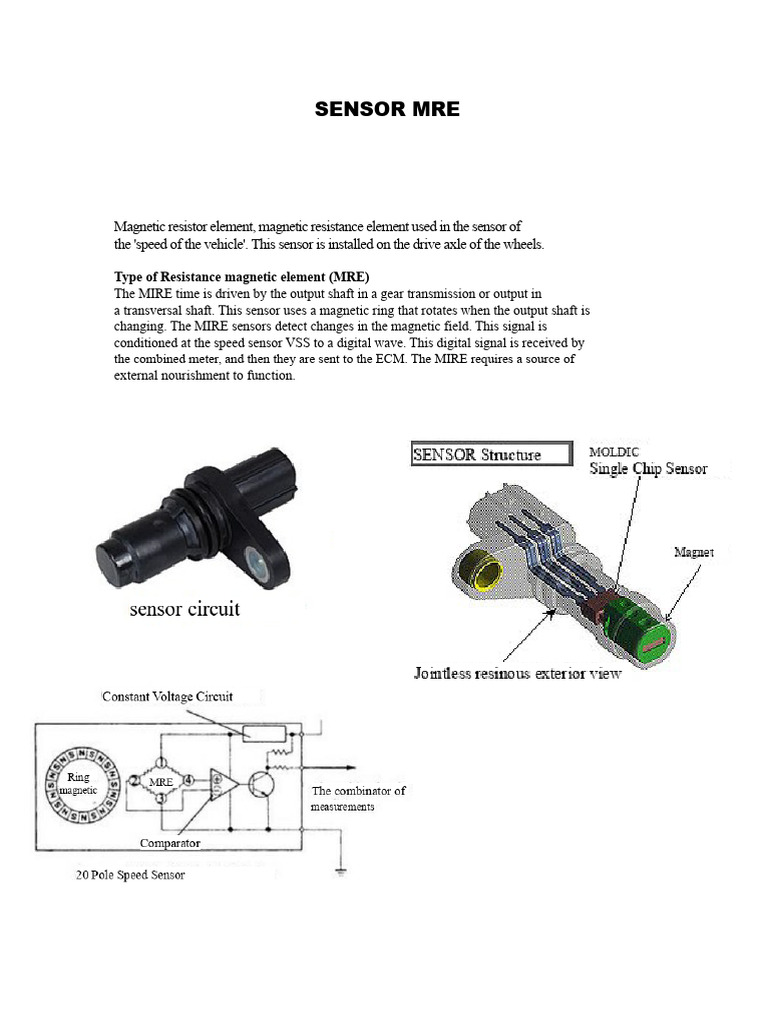MRE Sensor | PDF