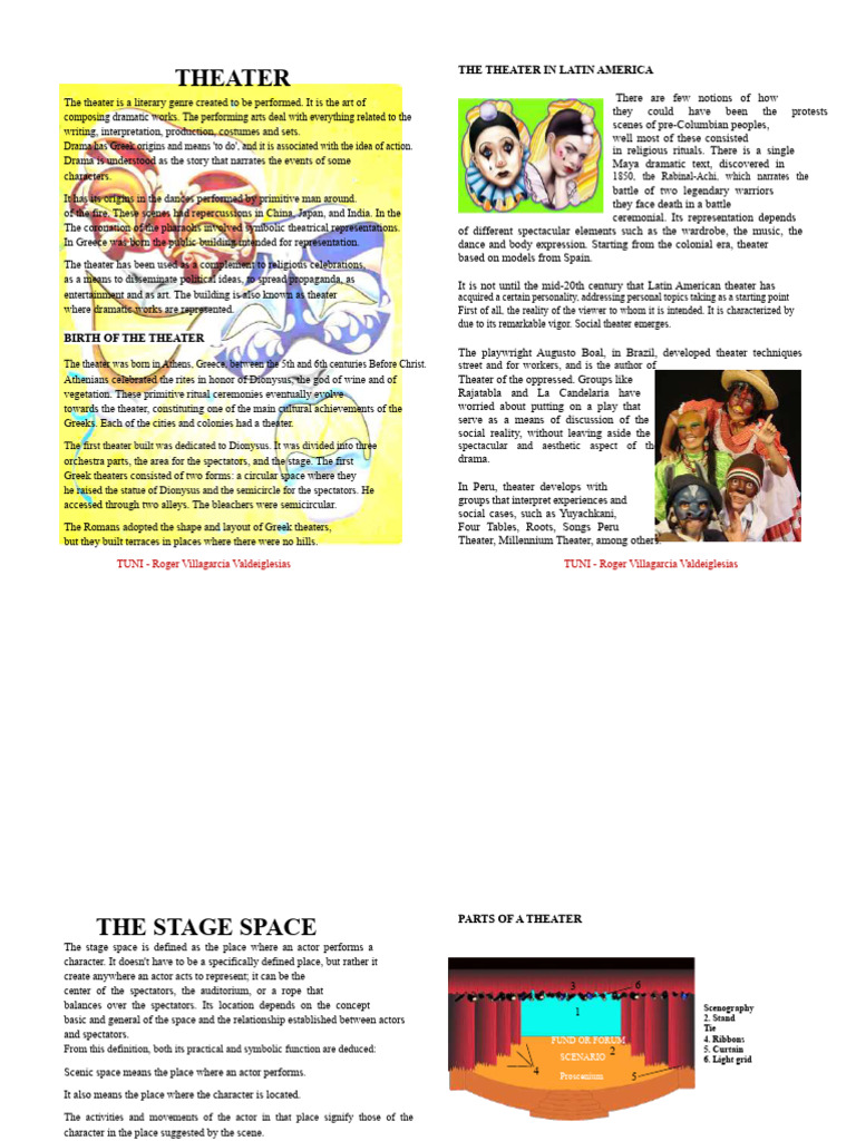 Basic Theater | PDF | Breathing | Larynx