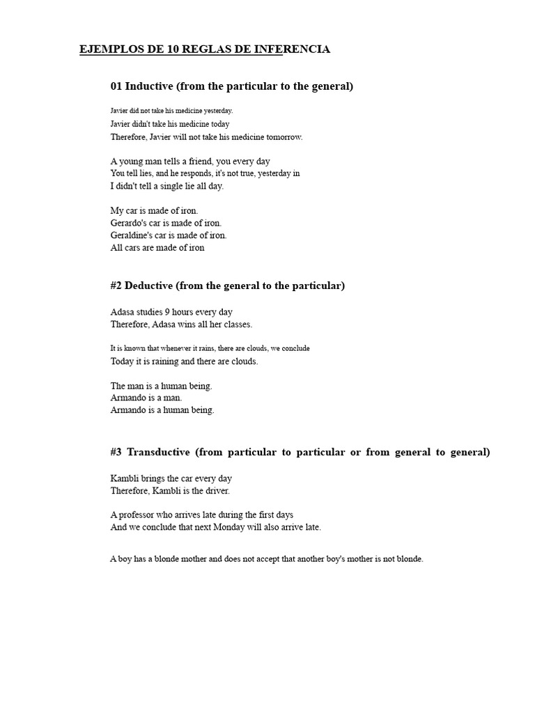 Logic of Systems Task 3 Examples of Inference Rules | PDF | Deductive Reasoning | Inductive ...