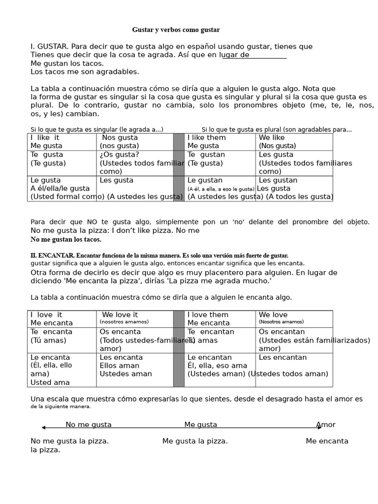 Gustar y Verbos Como Gustar - Notas y Hoja de Trabajo | PDF | Verbo ...