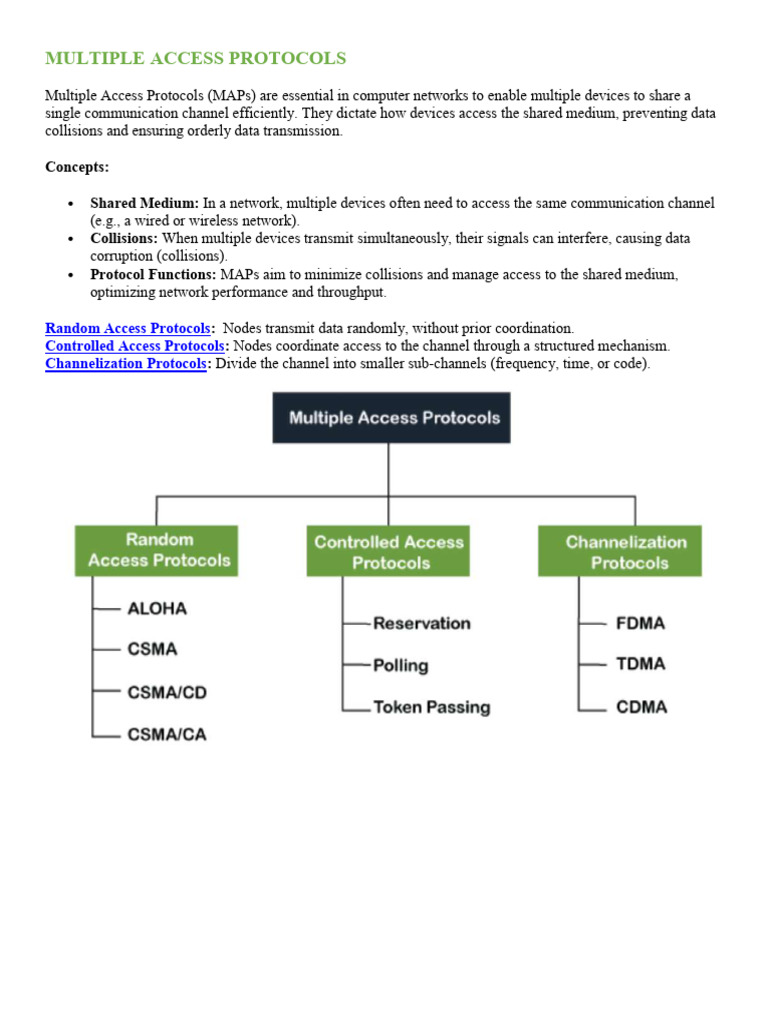 Understanding Multiple Access Protocols | PDF | Networking | Wireless ...