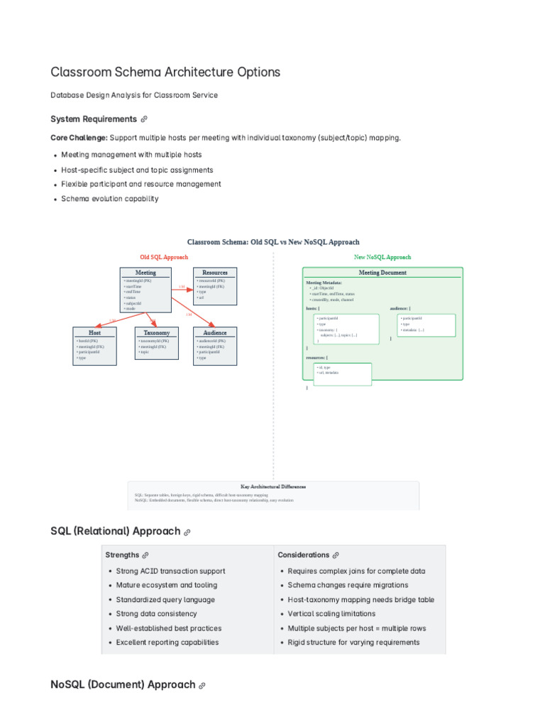 Classroom Schema Design: SQL vs NoSQL | PDF | No Sql | Scalability