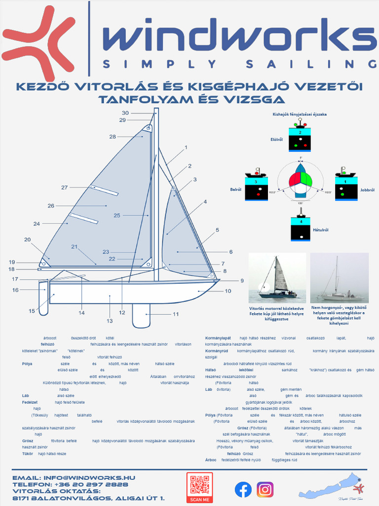 Windworks 70x100 | PDF