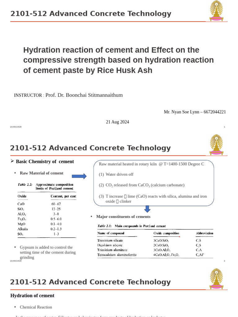Principle of Cement Reaction NYAN SOE LYNN 06672044221 | PDF | Cement ...