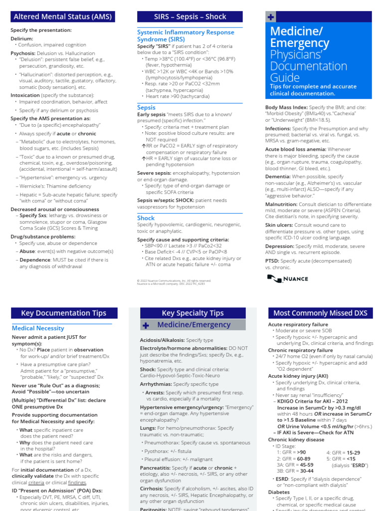 CDI Physician PocketCard ED Med | PDF | Sepsis | Hallucination
