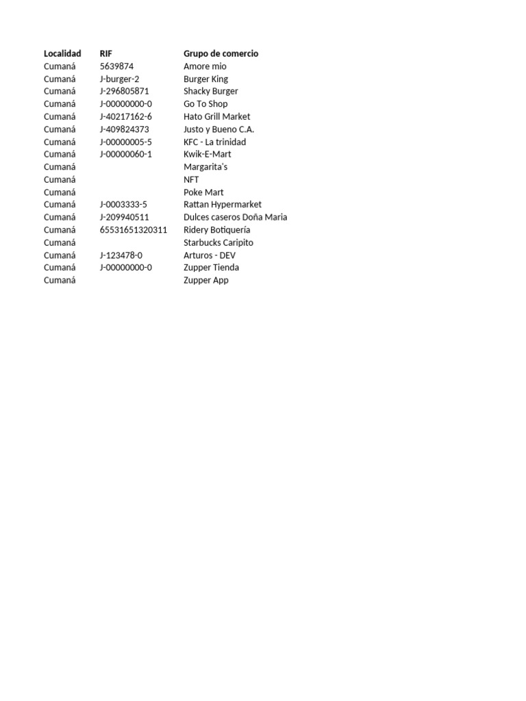 Pending Invoices 1745845856 | PDF