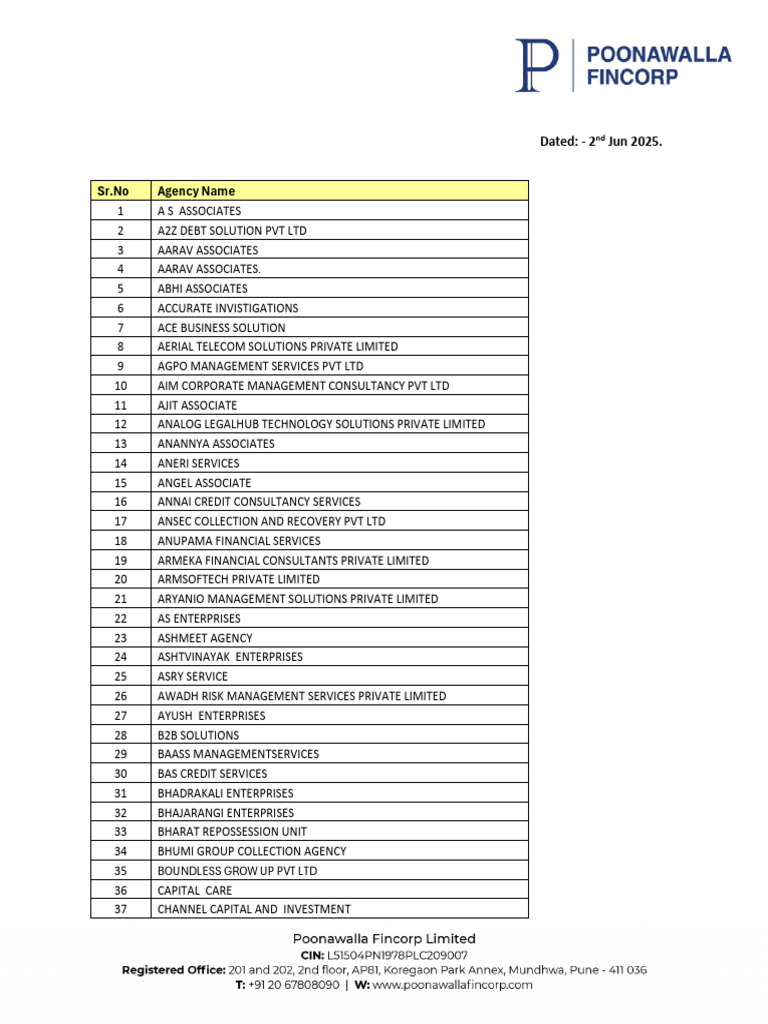 MSwipe Capital Partner Agencies List | PDF