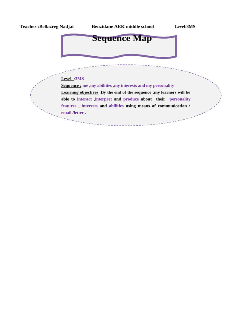 Sequence Map for 3MS Curriculum | PDF | Vocabulary | Languages