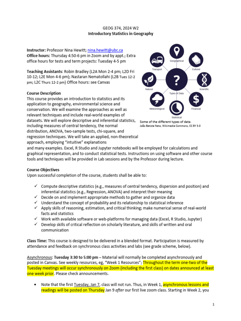 GEOG 374: Intro Stats in Geography | PDF | Statistics | Statistical ...