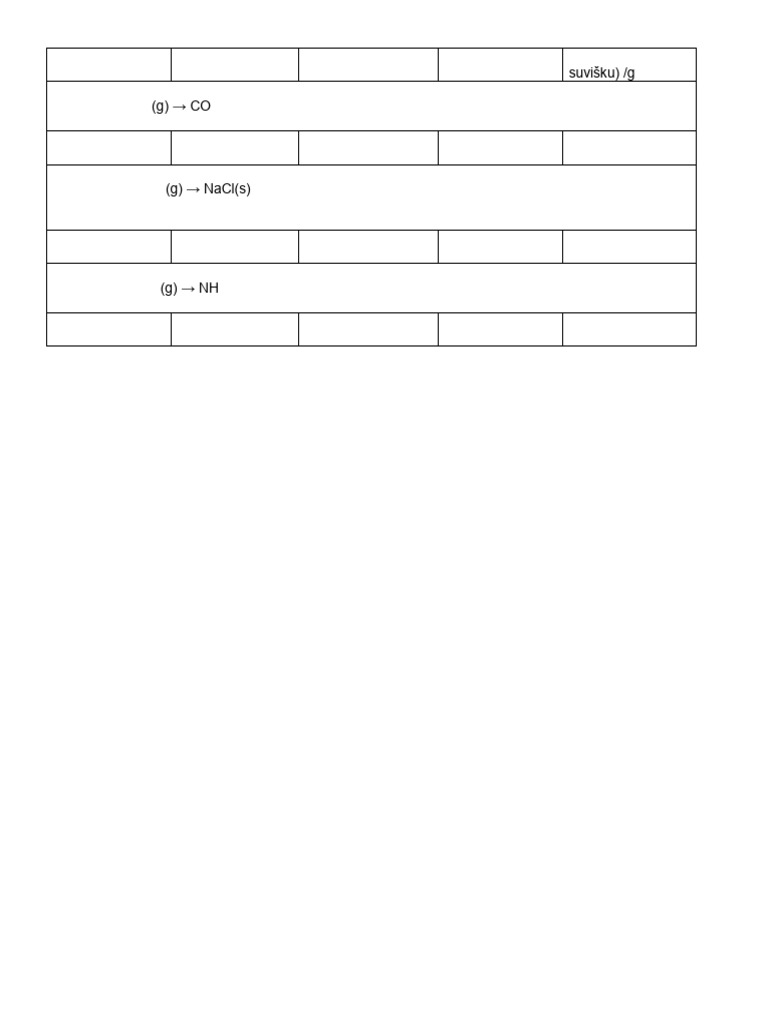 ZADACI - Doseg Ponavljanje | PDF