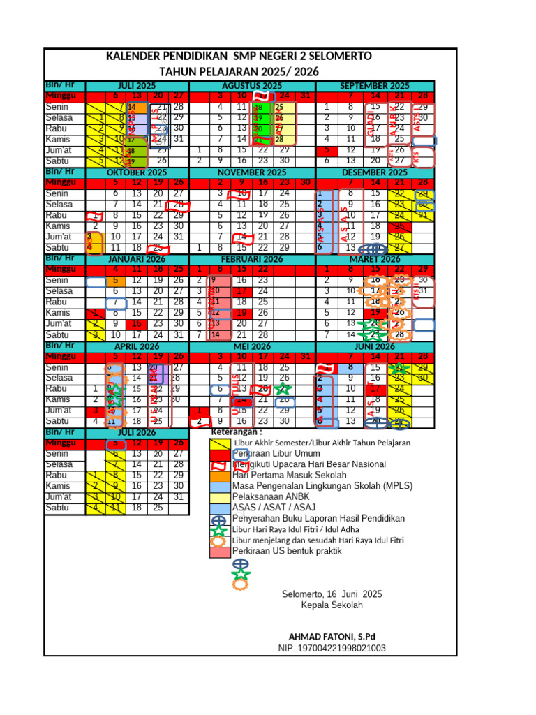 Analisis Rme 2024 2025 Pdf