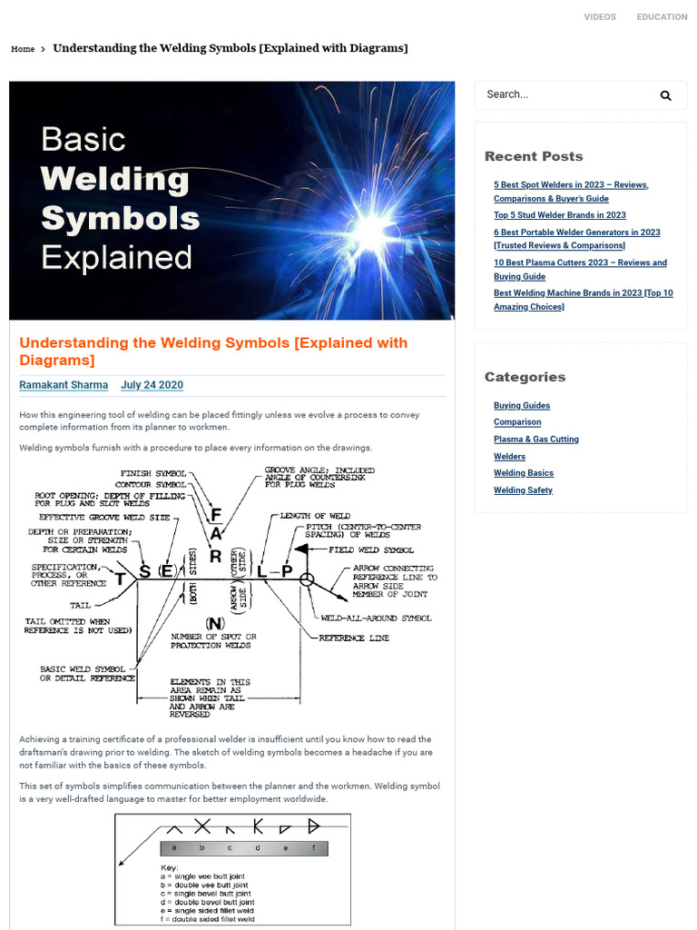 Welding Symbols Explained with Diagrams | PDF | Welding | Construction