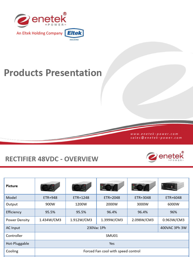 Eltek ETR Rectifier Modules Overview | PDF | Alternating Current ...