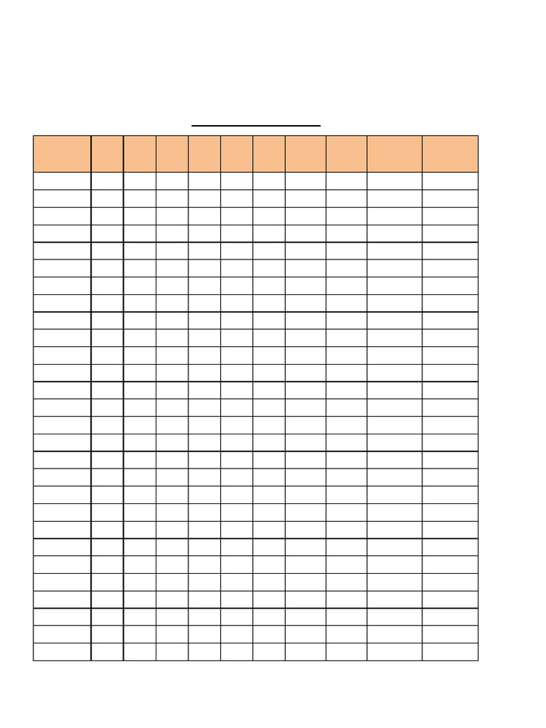 Result Evaluation Test 01 (C Unit) Final | PDF