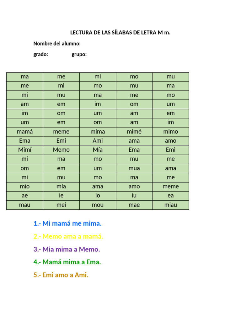 Silabario de la letra M para niños | PDF