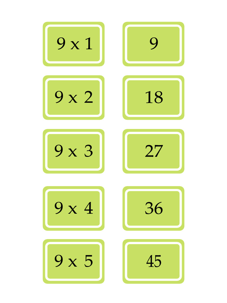 Memory Tablas de Multiplicar Refórza - T-2-9 | PDF