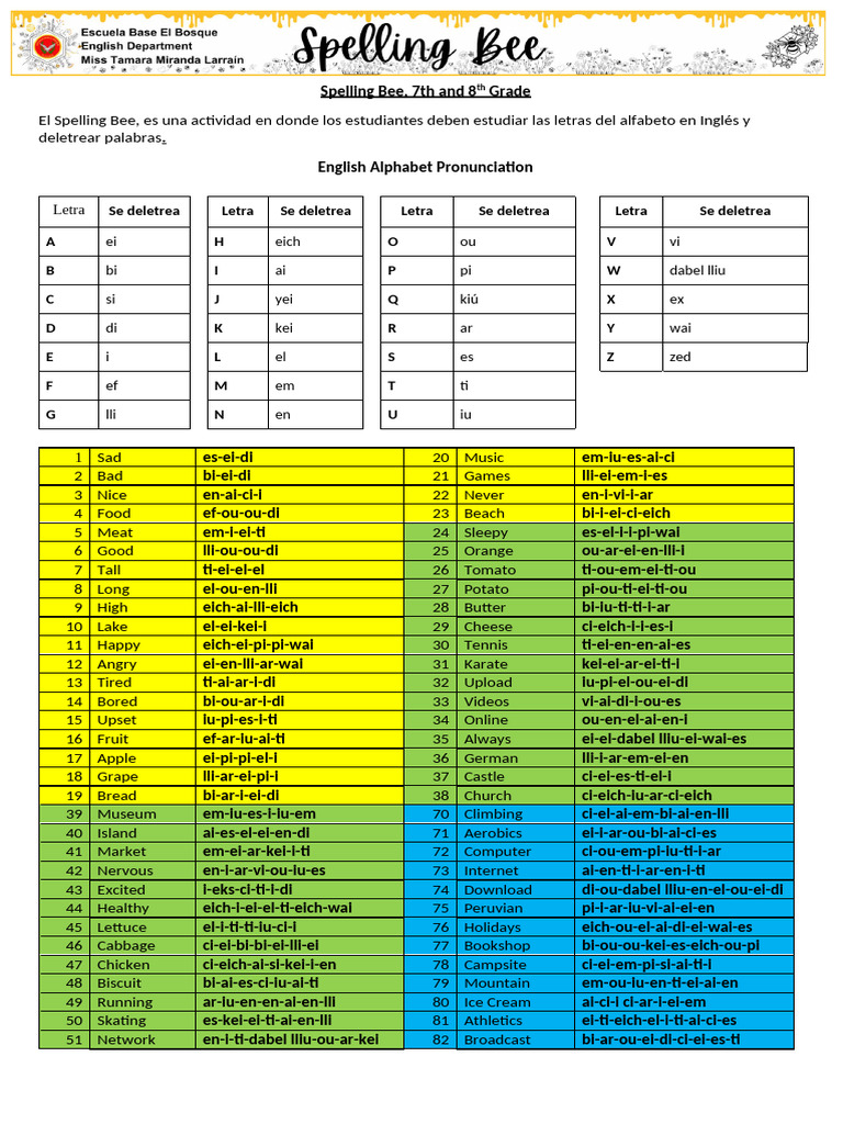 Spelling Bee 8y7 | PDF