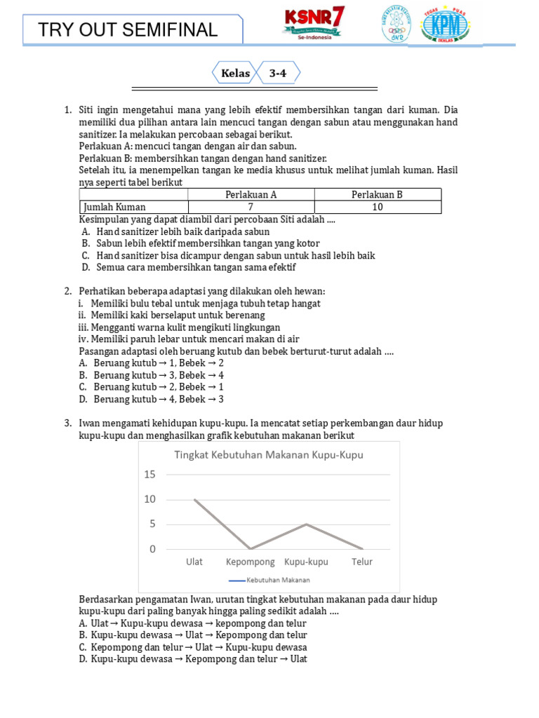 Ns Try Out Semifinal Ksnr-7 Kelas 3-4 | PDF