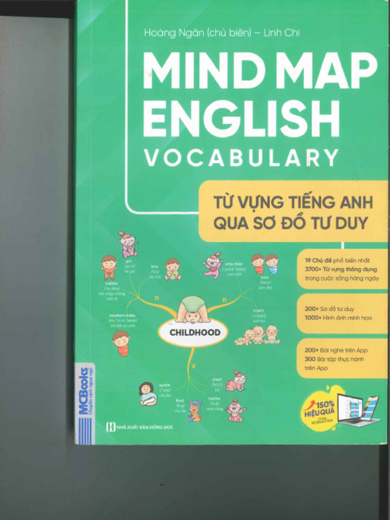 Mind Map English Vocabulary | PDF
