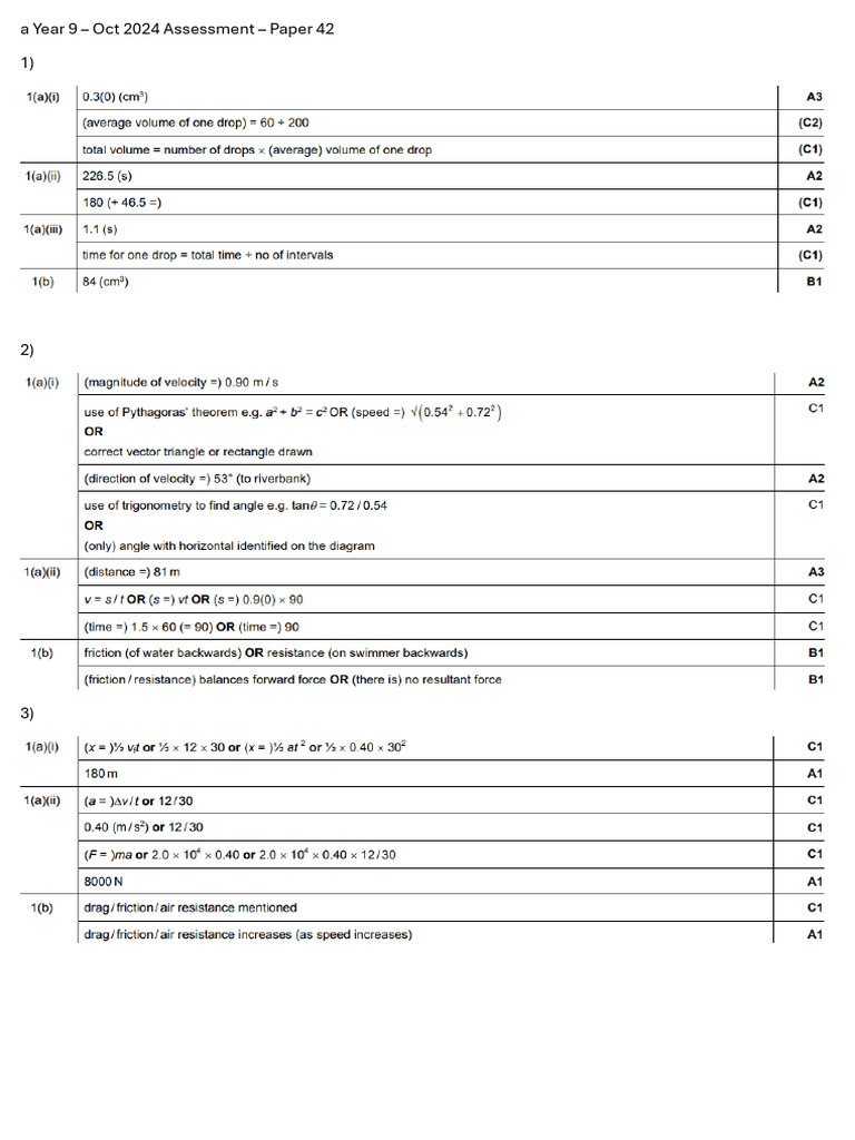 Revision Worksheet 1 Marking Scheme | PDF